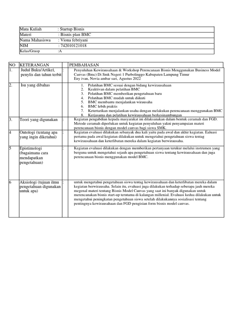 Bisnis Plan BMC (Viona) | PDF