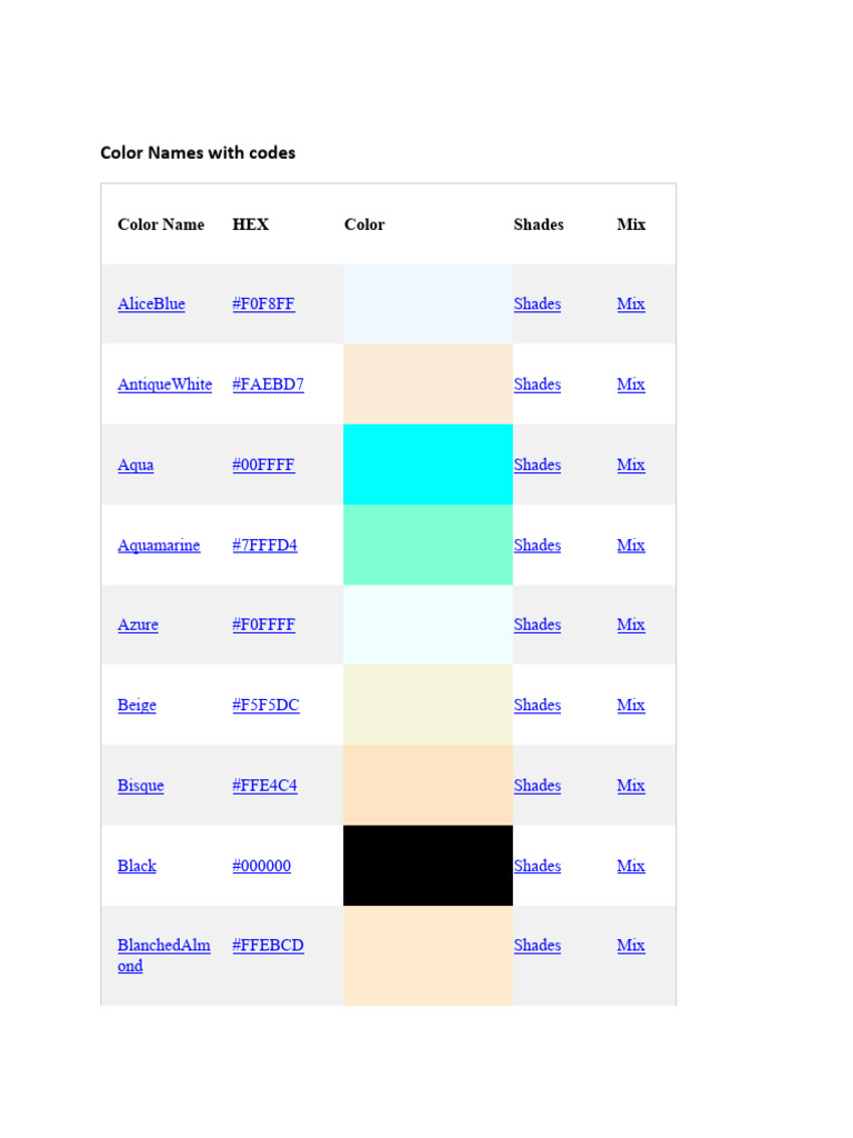 Color Codes | PDF | Color | Chess Theory