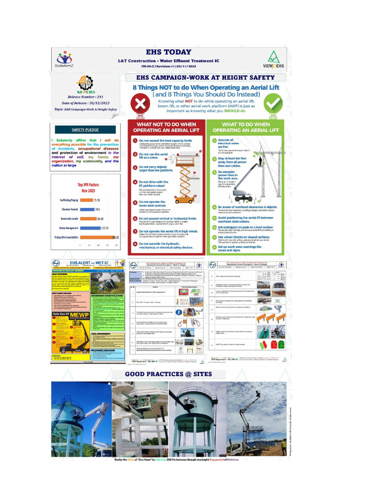 Man Lift Safety | PDF