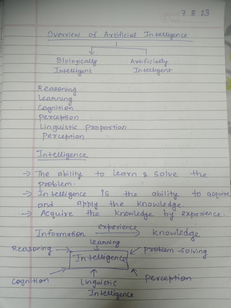 AI Class Notes | PDF AI Class Notes | PDF