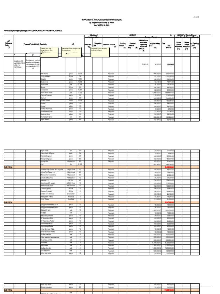 Supplemental Annual Investment Plan 2020 Pdf