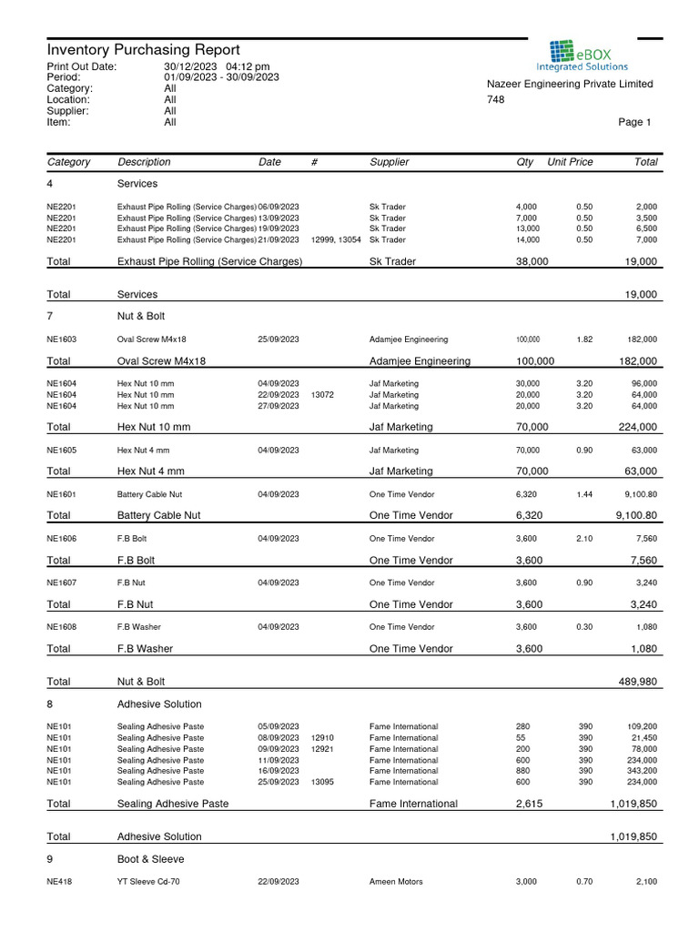 September | PDF | Screw | Manufactured Goods