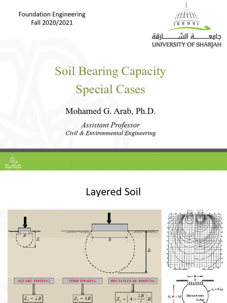 Lecture6-Chapter4 - Soil - Bearing Capacity - Special - F20 - F | PDF