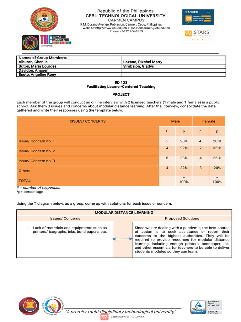 ED-123-Project (GROUP 4) | PDF