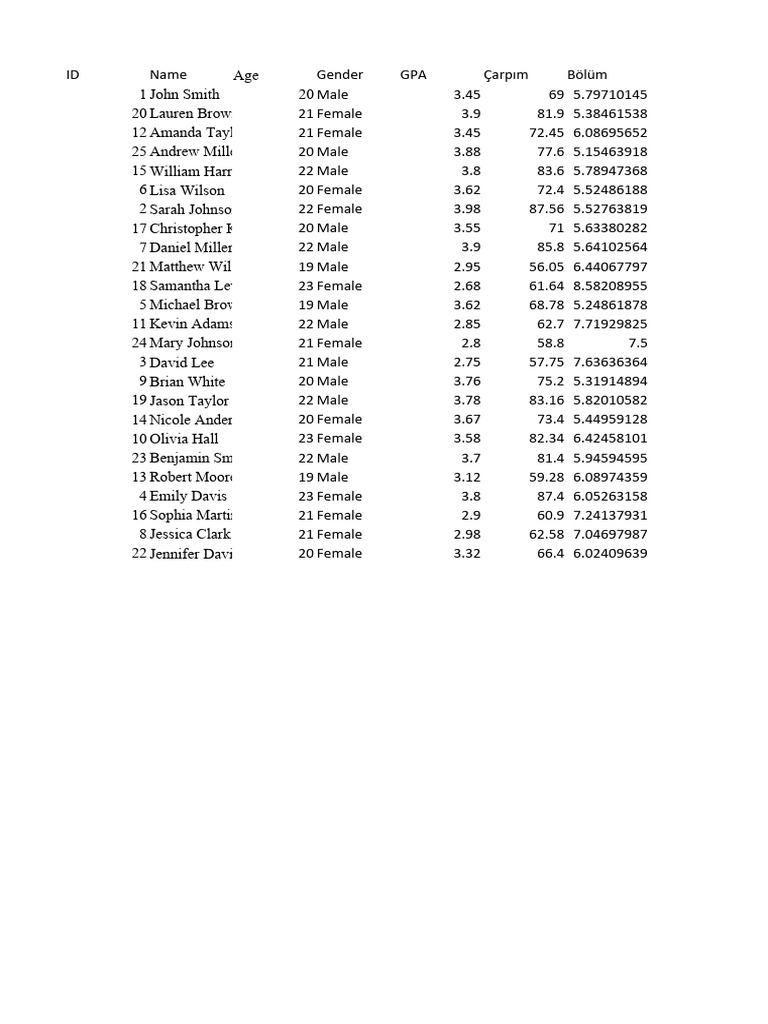 Week2 Research Methods | PDF