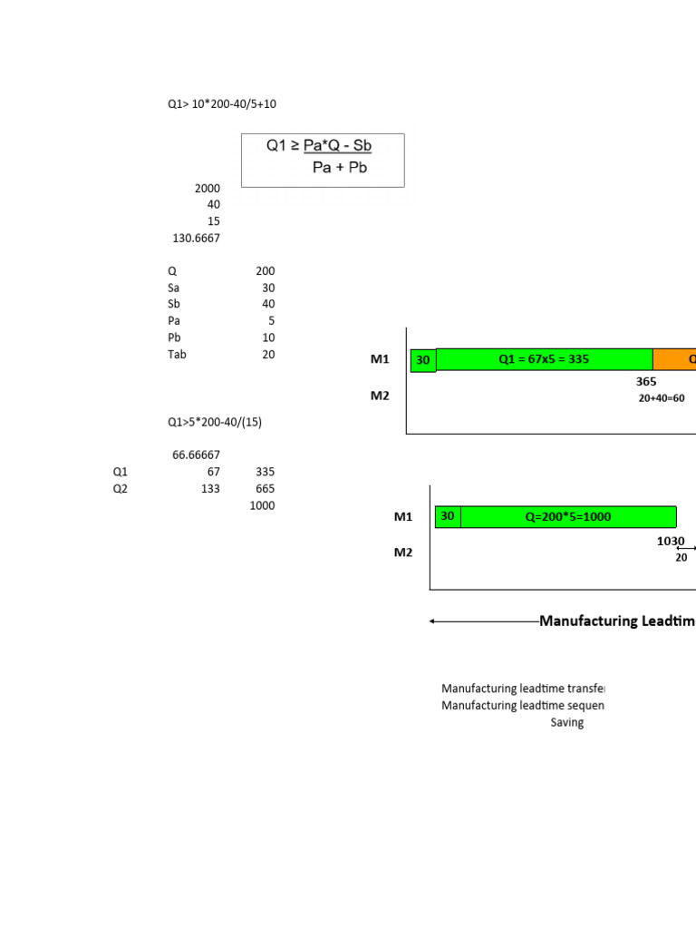 Jawaban Transfer Batch | PDF
