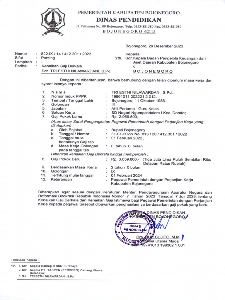 TRI ESTHI NILAWARDHANI, S.PD | PDF