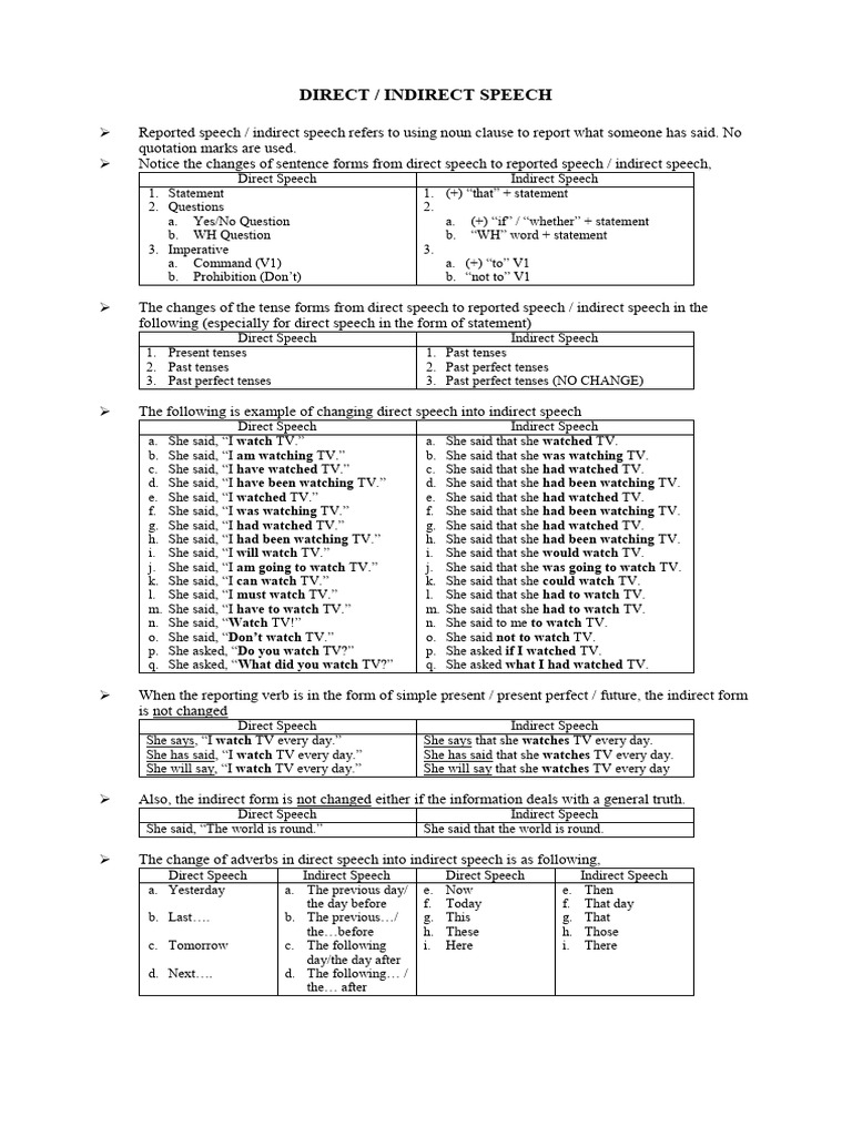 Direct Indirect | PDF