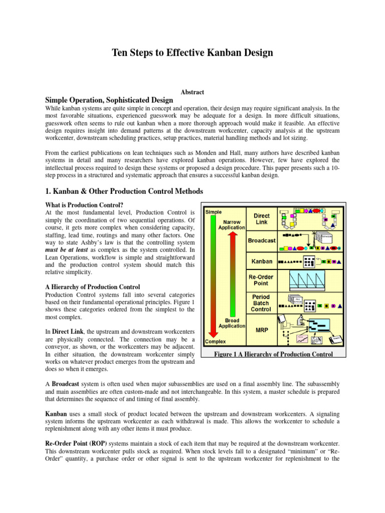 10 Steps Kanban R1 Pdf