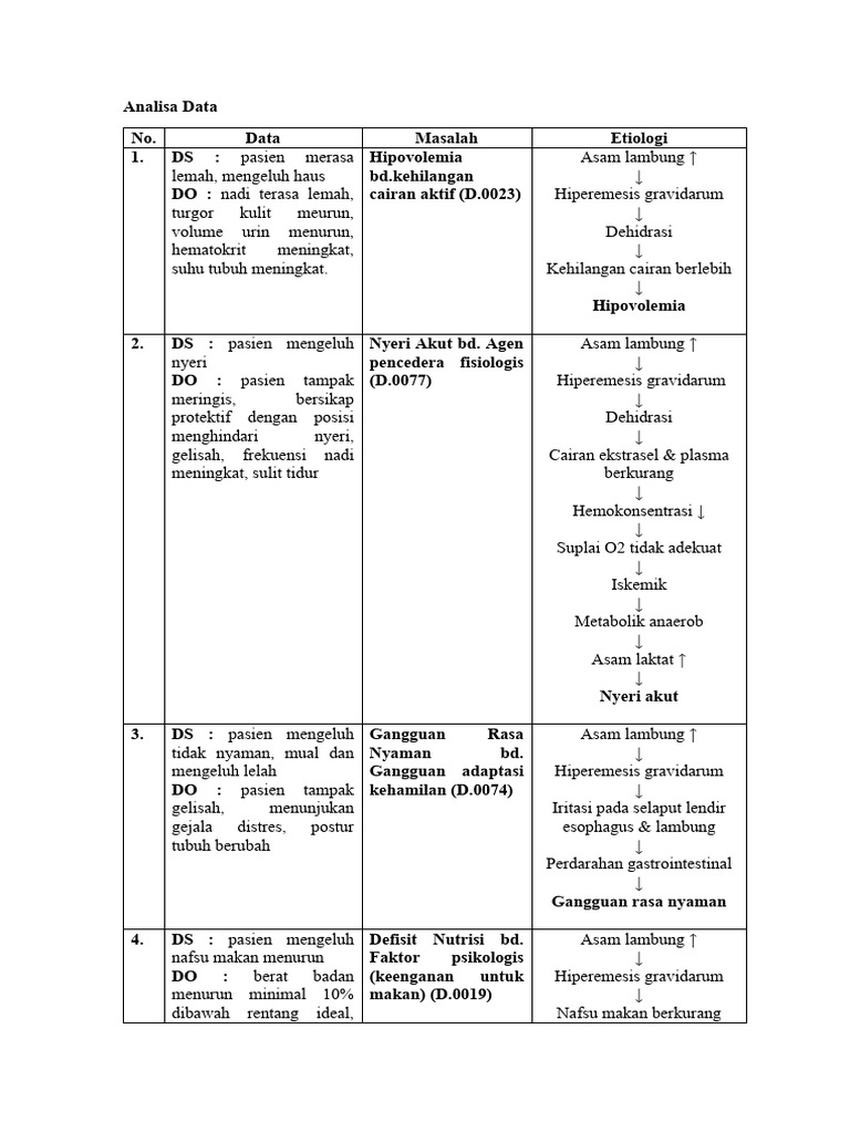 Analisa Data HEG | PDF