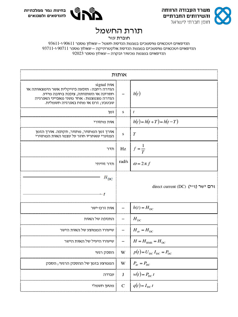 Electricty Formulas New Pdf