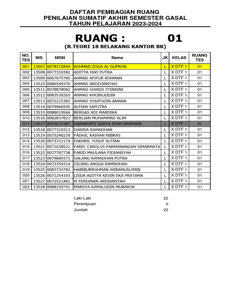 Kls X-Daftar Pembagian Ruang | PDF