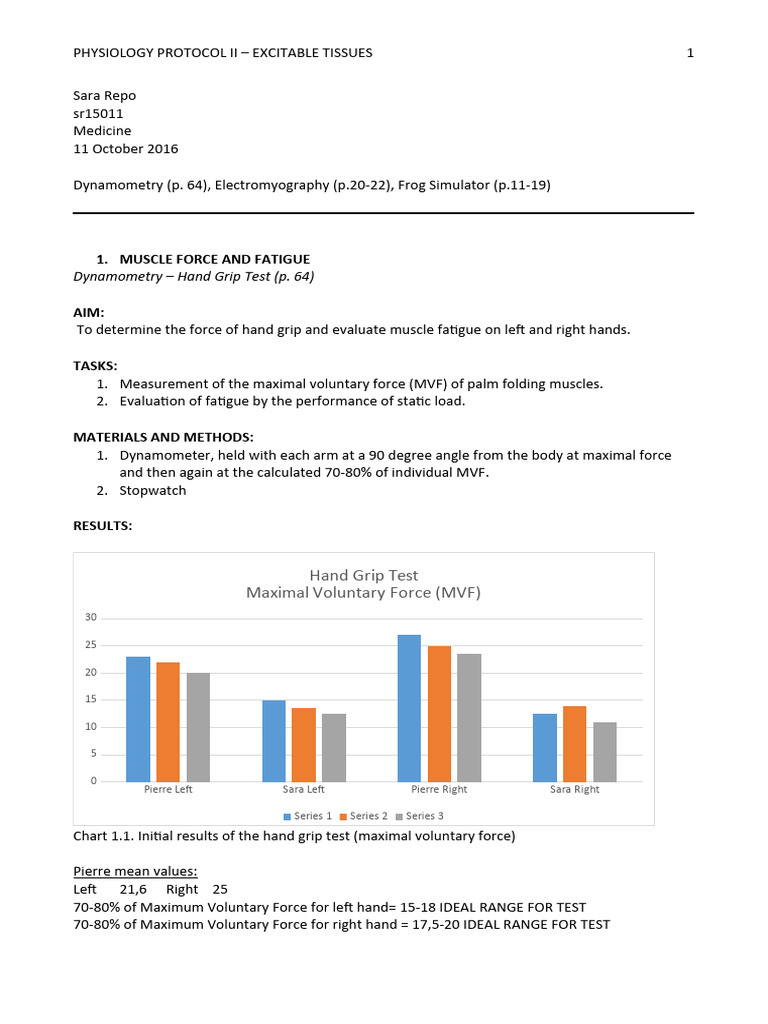 Physio PROTOCOL 2 Muscles | PDF | Muscle Contraction | Skeletal Muscle