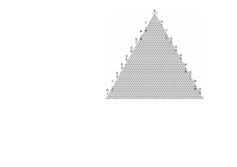 Diagramme Triangulaire | PDF