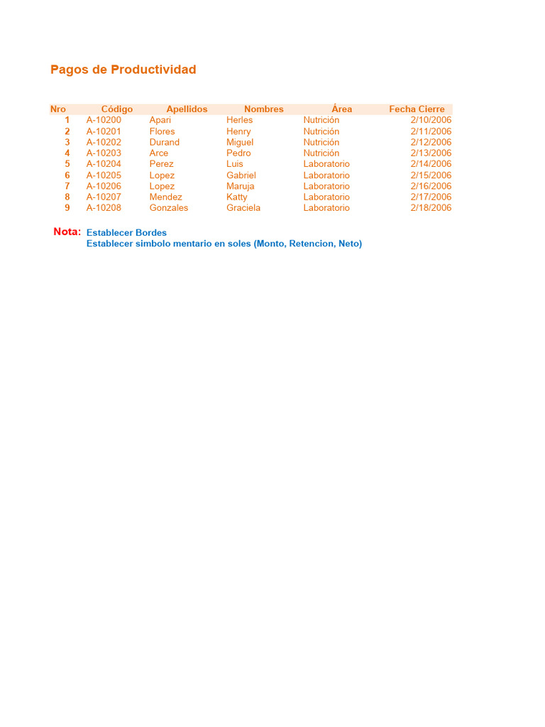 Practica de Formulas | PDF