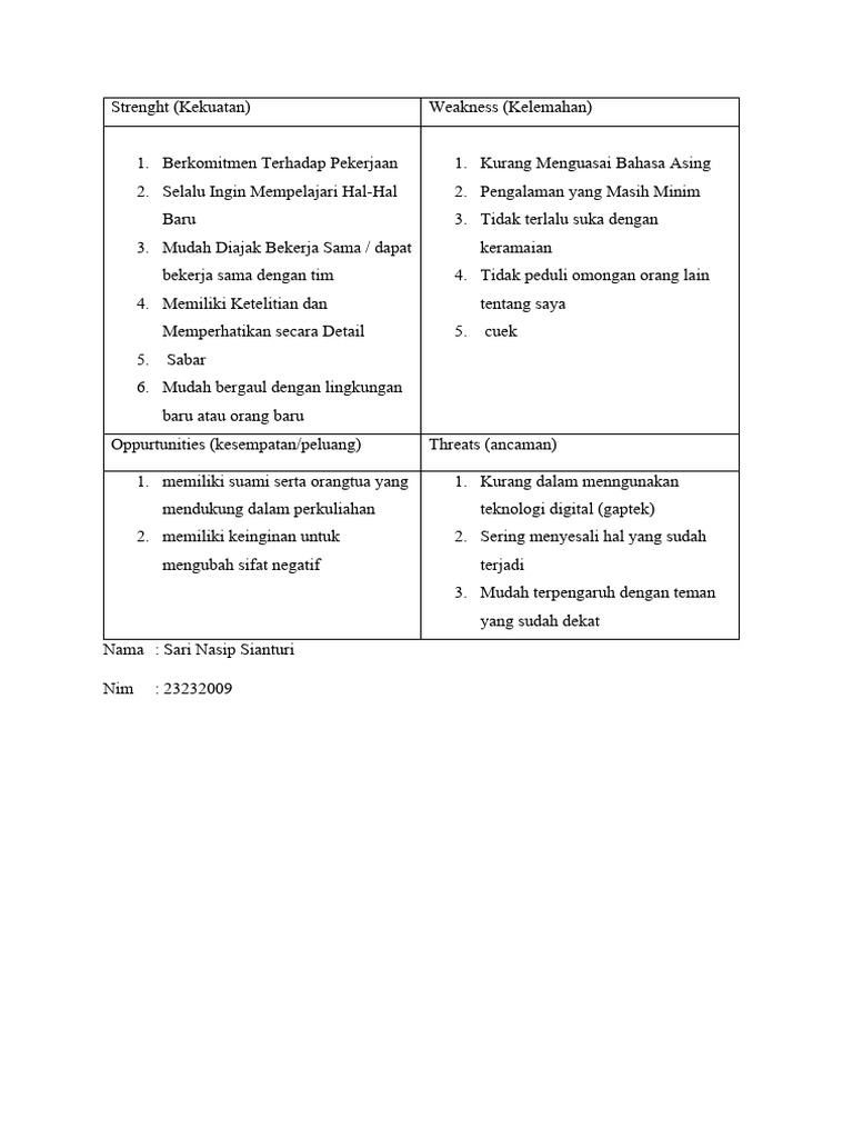 tugas pribadi analisa SWOT | PDF