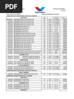 Beam Element Properties in Optistruct | PDF | Bending | Beam (Structure)