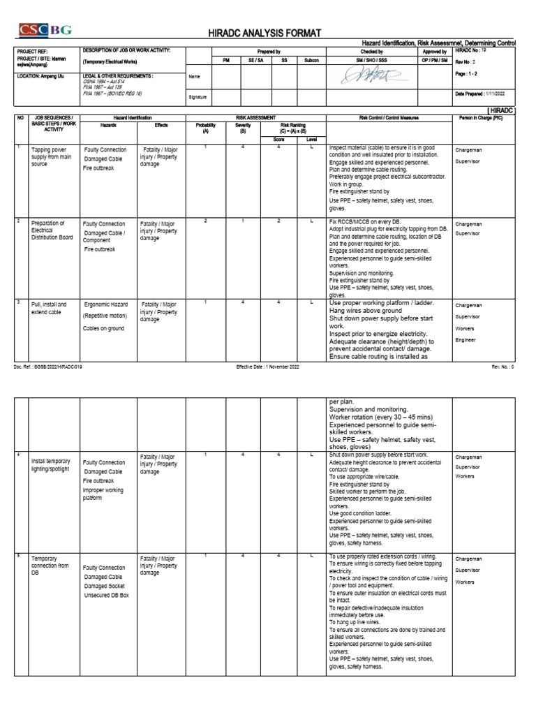 HIRADC For Electric | PDF