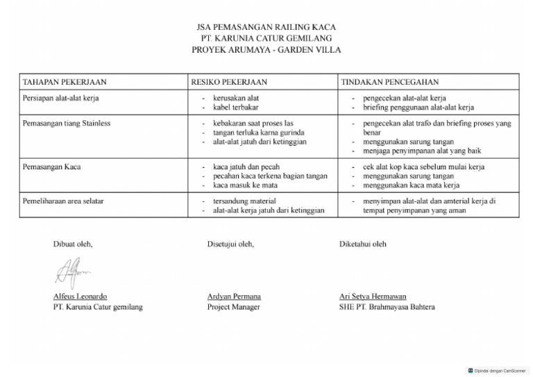 FORM METODE KERJA PT - KCG REV 2 - Signed (2) - 10 | PDF