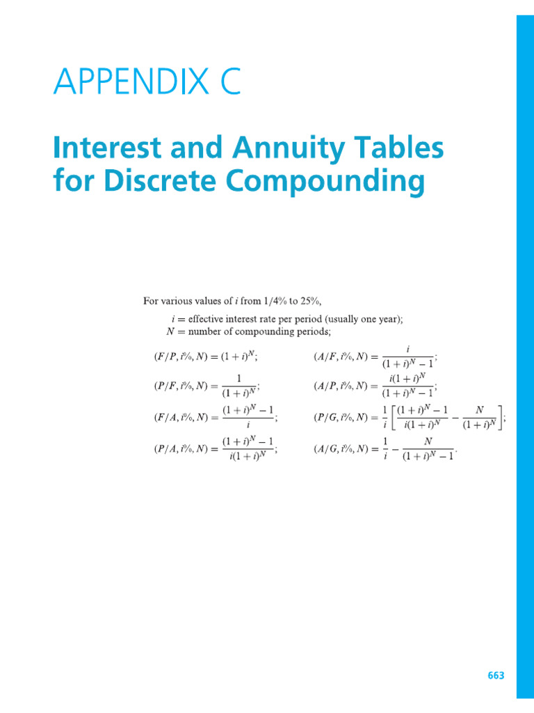 Appendix C-Discrete Compounding | PDF