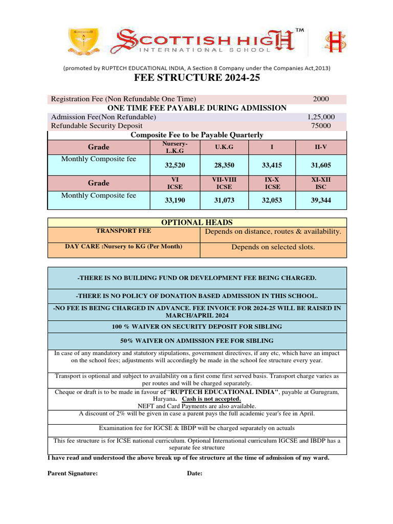 Fee Structure Ay 2024 25 | PDF