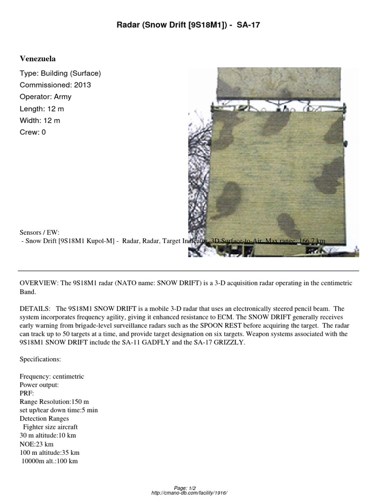 Radar (Snow Drift (9S18M1) ) | PDF