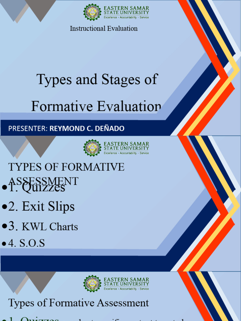 Types and Stages of Formative Evaluation | PDF | Educational Assessment ...