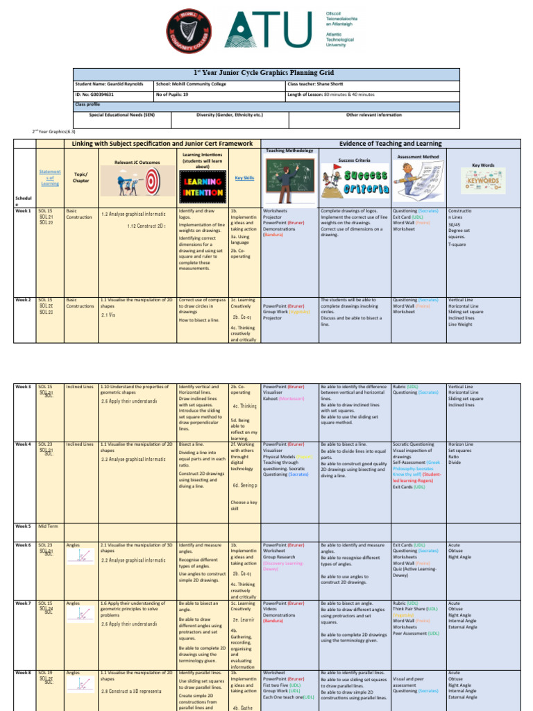 1st Year Graphics-Planning Grid | PDF | Design | Science