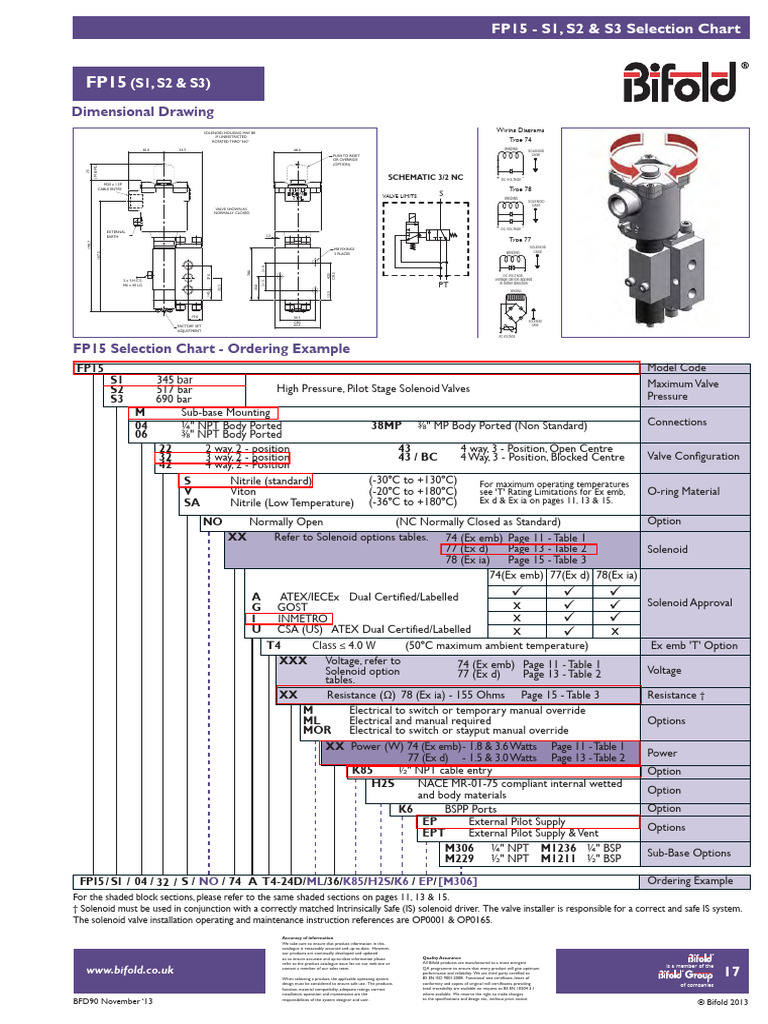 Model FP15 Solenoid Valve Catalogue BFD90 November ‘13 | PDF | Valve ...