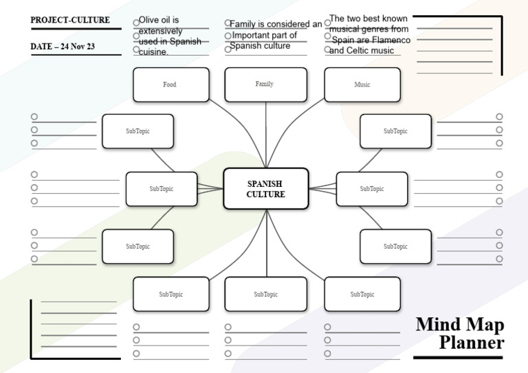 Blank Mind Map 6528 | PDF
