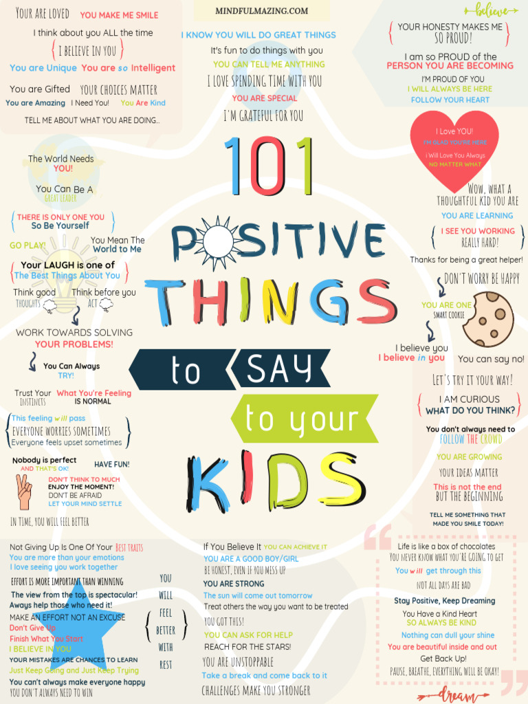Positive Phrases Poster | PDF
