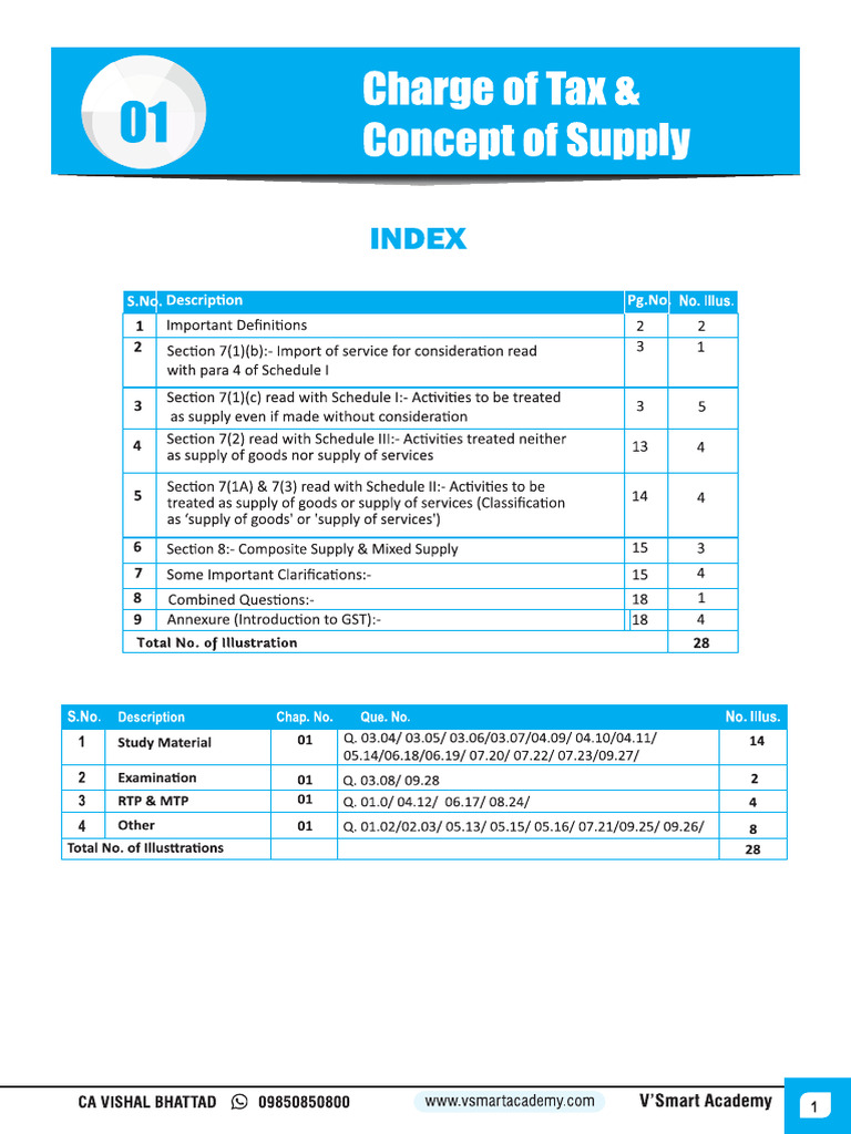 Chapter 1 Chart of GST - Concept of Supply | PDF