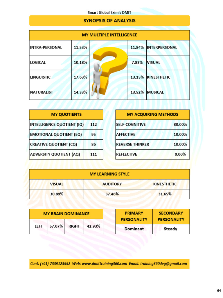 SYNOPSIS_OF_ANALYSIS | PDF