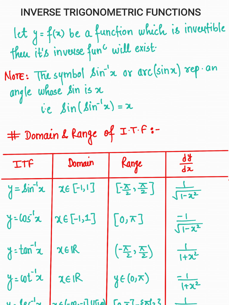 Inverse Trigonometric Function ITF (NOTES | PDF