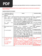 DAE Guest Houses and Tariff | PDF | Nuclear Energy | Nuclear Technology