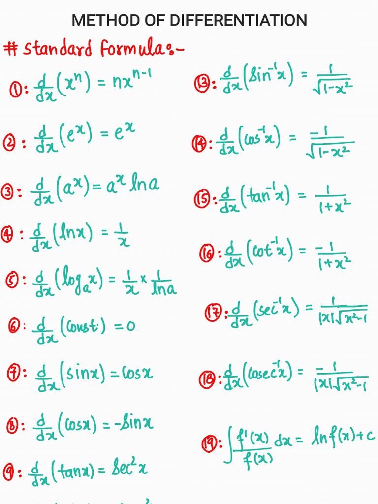 Method of Differentiation (NOTES) | PDF