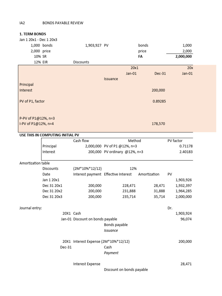 Bonds Payable Amortization Overview | PDF
