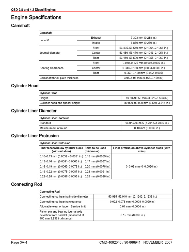 Camshaft Specs for QSD Diesel Engines | PDF
