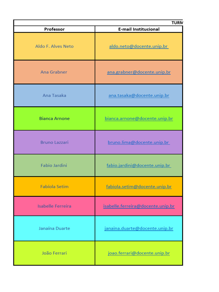 Salas de DP (TEAMS) 2022.2 | PDF