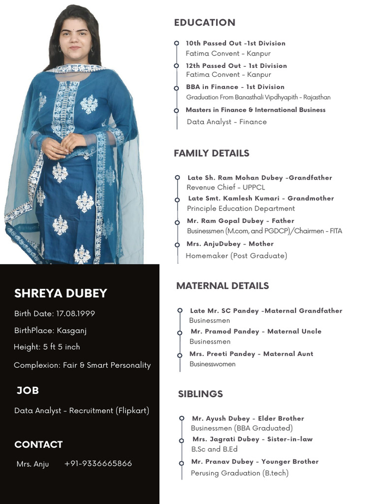 Shreya Dubey 2 | PDF