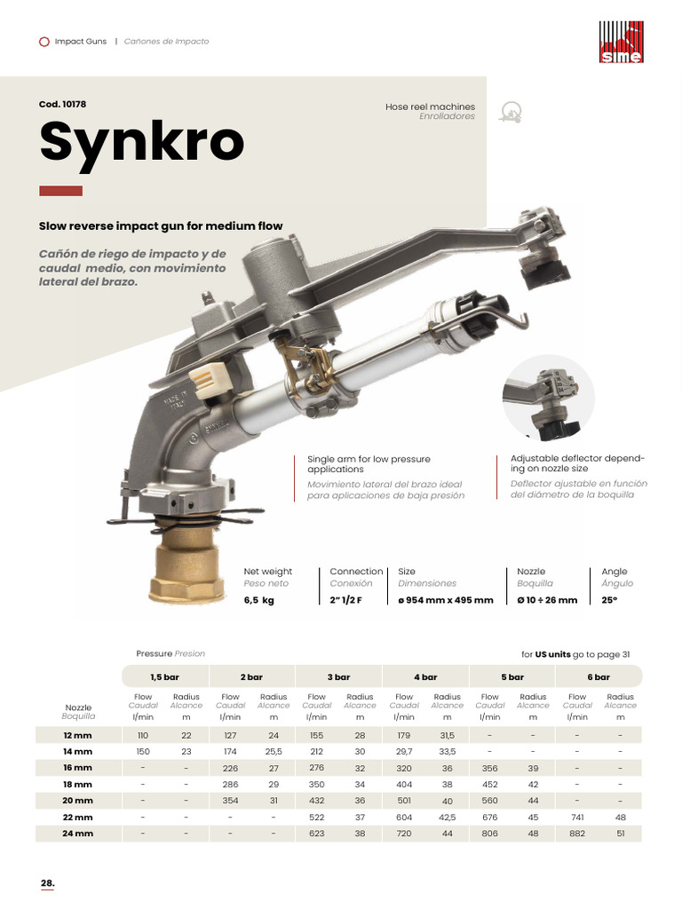 Synkro En-Spa | PDF