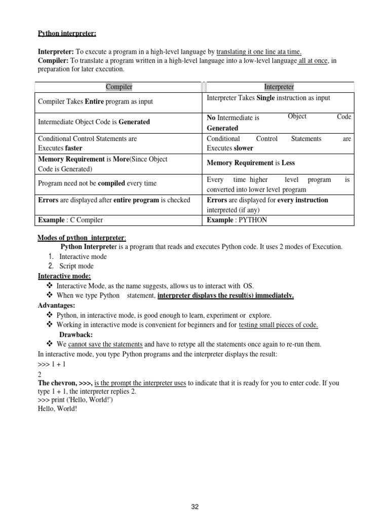 Python Unit II Notes | PDF Python Unit II Notes | PDF