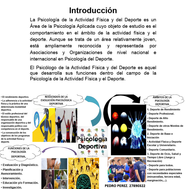 MAPA MENTAL. Psicologia Deportiva | PDF