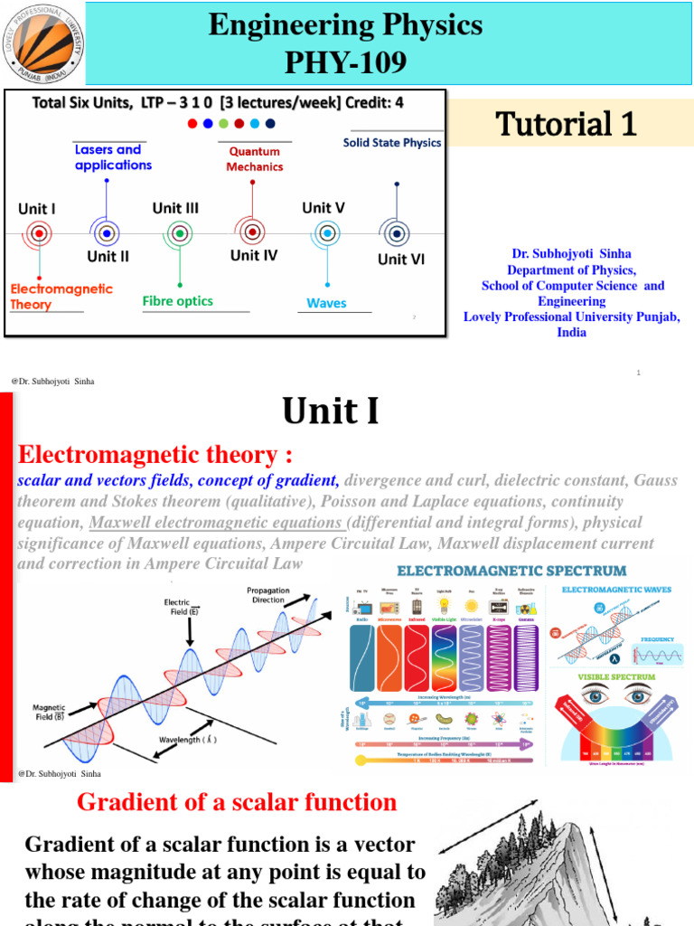 Phy Tutorial 1 | PDF