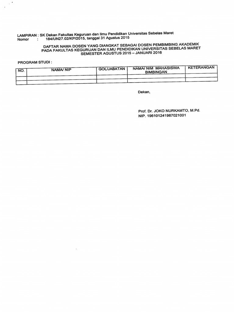 Contoh Lampiran SK Dekan | PDF