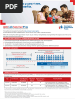 HDFC Life Sampoorn Nivesh Overview | PDF | Insurance | Investment Fund