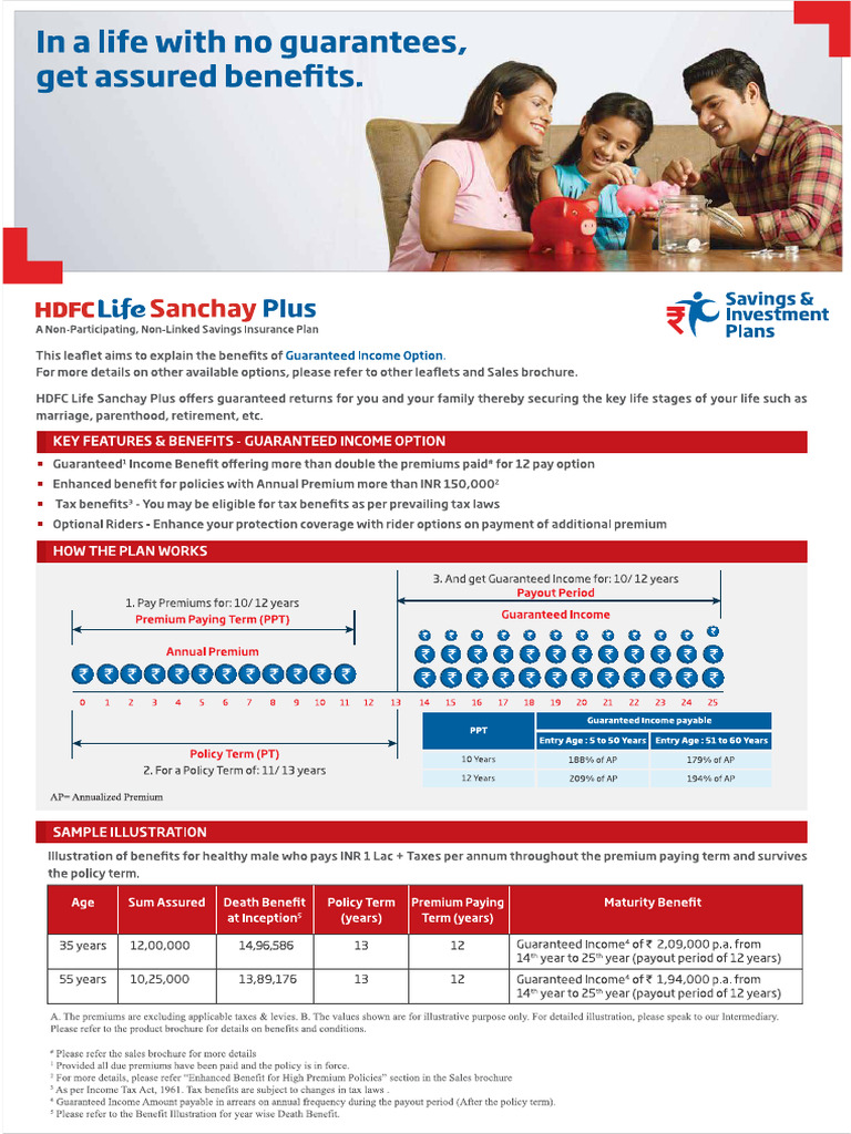 HDFC Life Sanchay Plus Guaranteed Income Option | PDF
