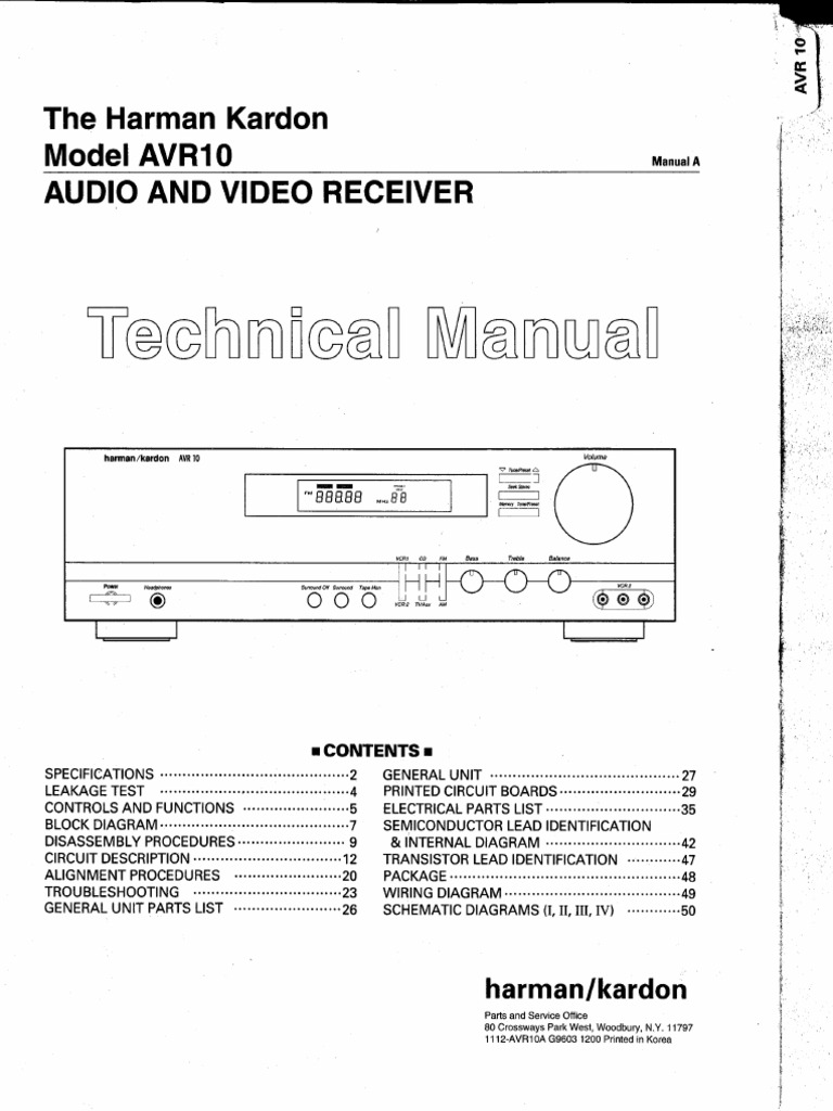 Harman Kardon Avr | PDF