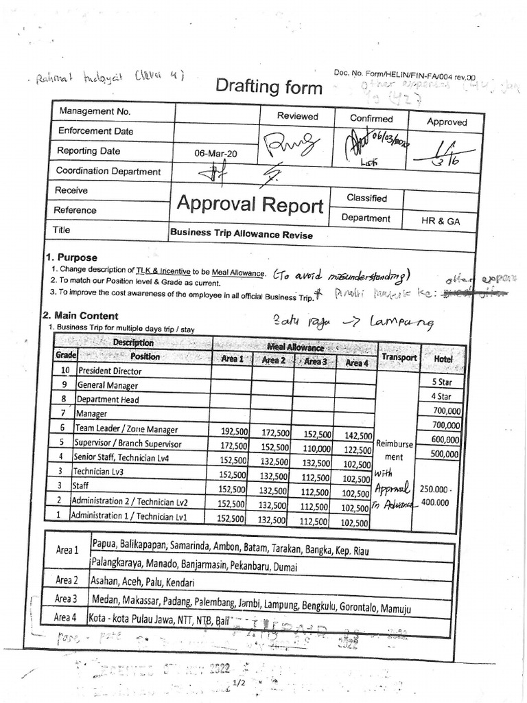 Meal Allowance | PDF