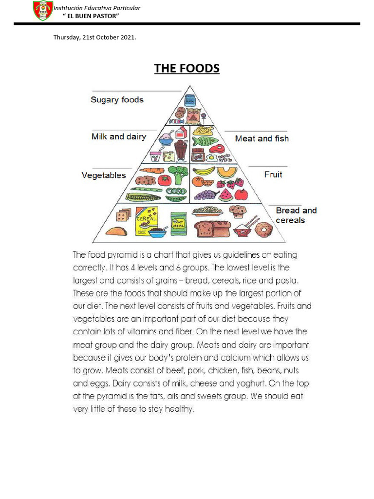 The Food 4TH | PDF
